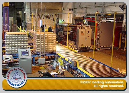 Automatic Truck Loading System (ATLS) - Loading Automation