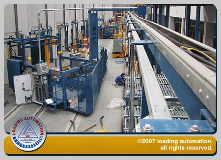 Automatic Truck Loading System (ATLS)