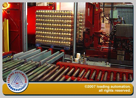 Automatic Truck Loading System (ATLS)